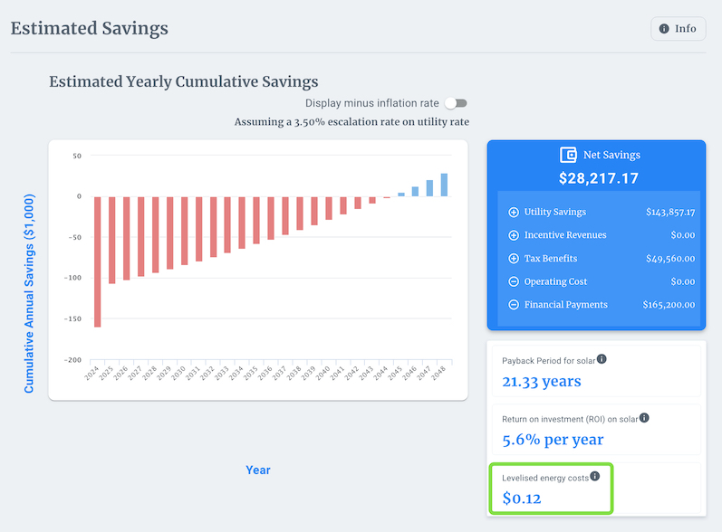 Customize Your Solargraf Quote