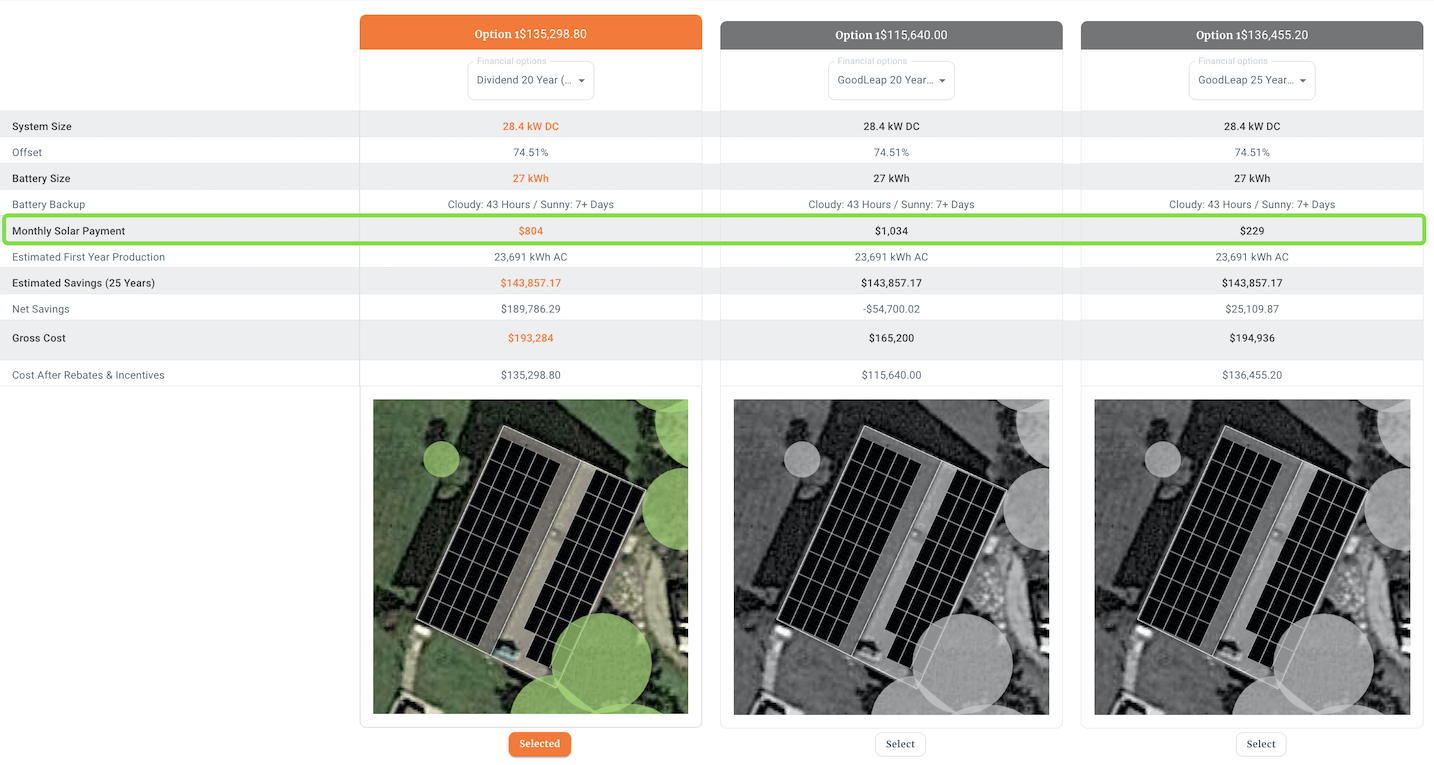 Customize Your Solargraf Quote