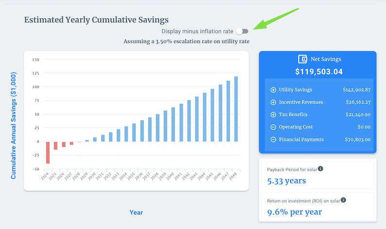 Customize Your Solargraf Quote