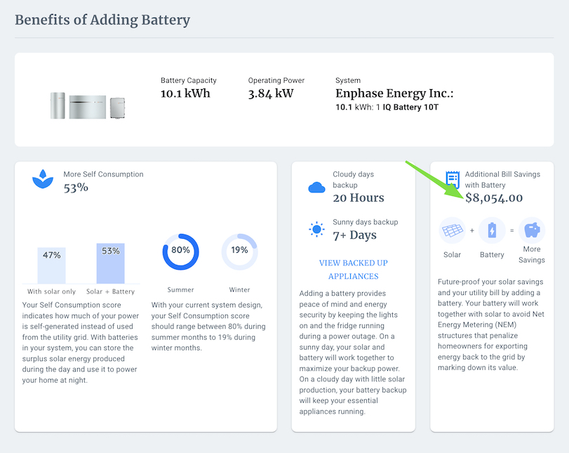 Customize Your Solargraf Quote