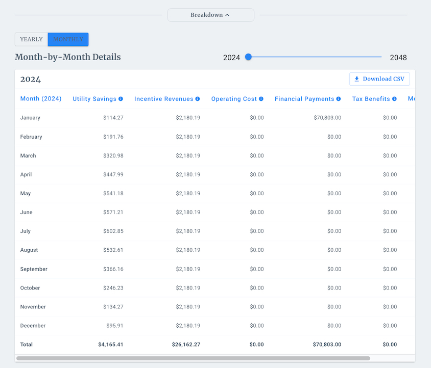 Customize Your Solargraf Quote