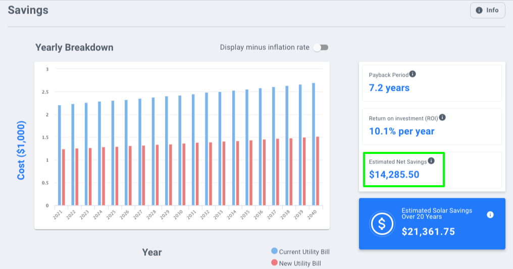 Customize Your Solargraf Quote
