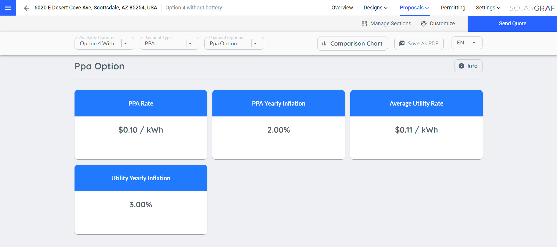 How to Model a Power Purchasing Agreement (PPA)
