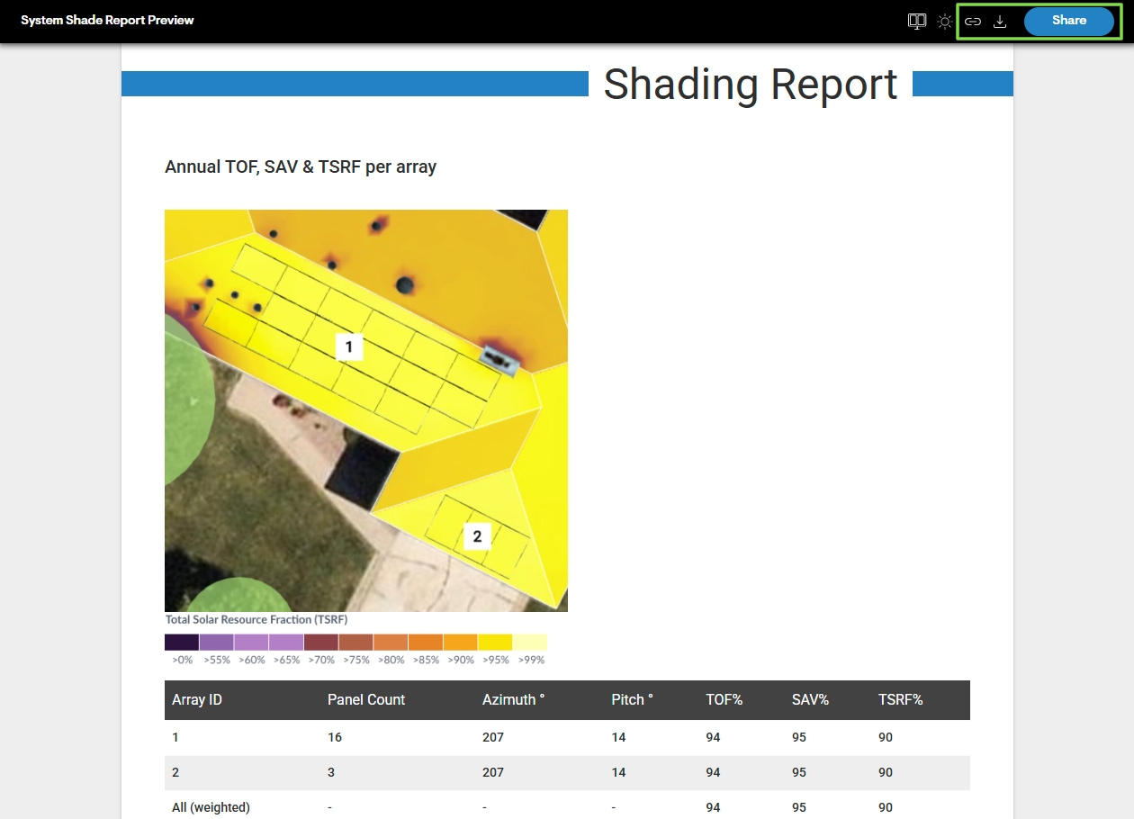 Generate a Shade Report